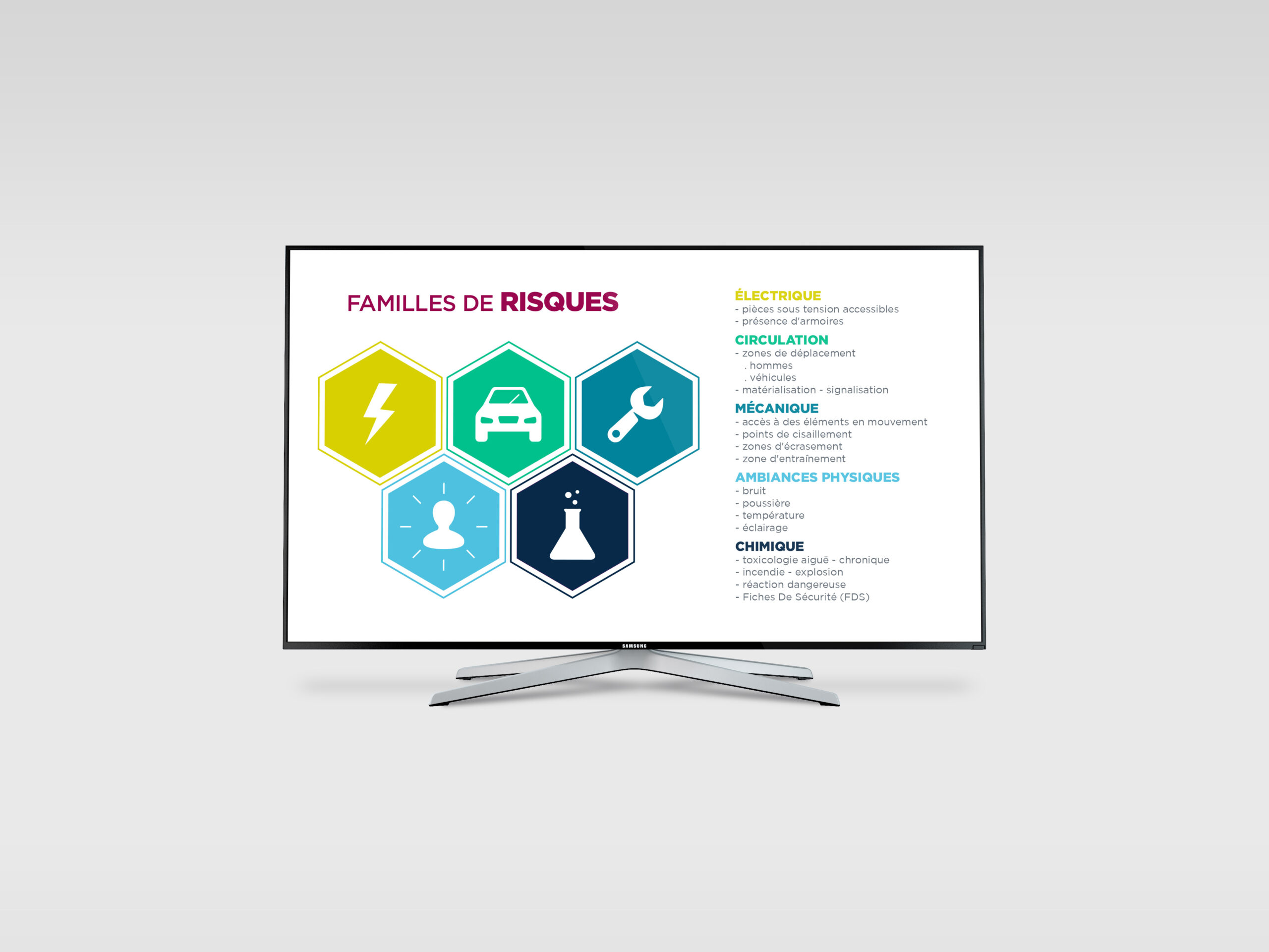 Module vidéo Accueil Sécurité – Mon Induction HSE